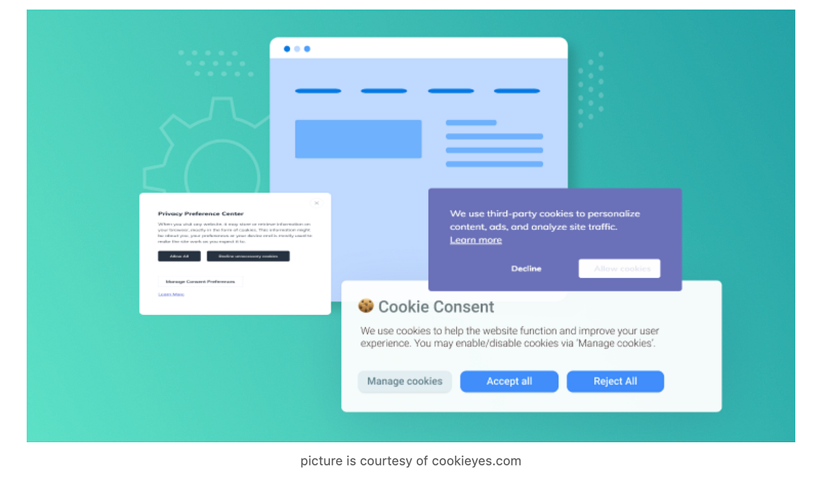 Sharing Google Consent with iframes (part 1) | by Riccardo Malesani | Medium