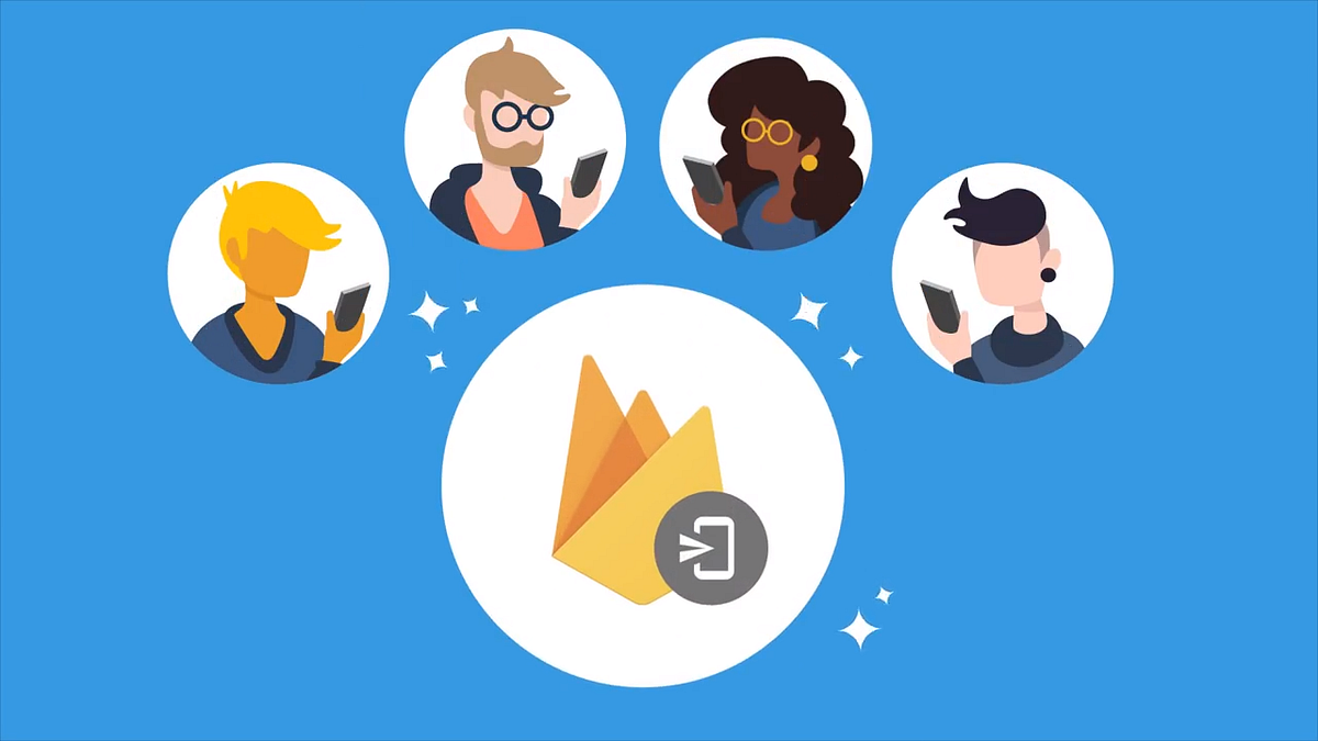 Exploring Firebase In-App messaging | by Harshit Dwivedi | Coding Blocks | Medium