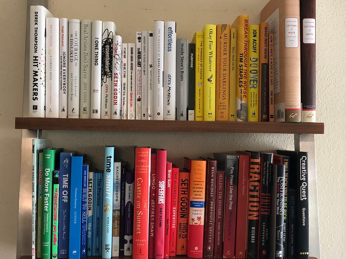 How I Went From Reading Zero Books To 20 A Year | by Josh Spector | For ...
