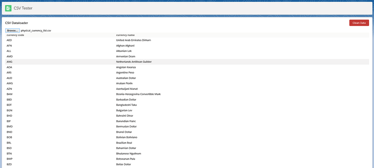 Custom CSV DataLoader Lightning Component (Part 1 — CSV Input) | by ...