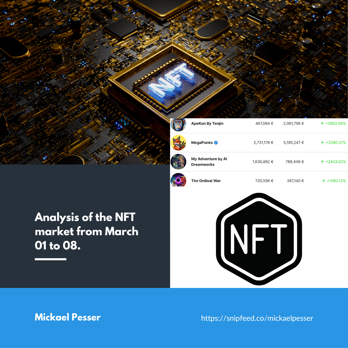 🚀 📈 Analysis of the NFT market from March 01 to 08 💰💹 | by Mickael Pesser | Crypto Educator for ...