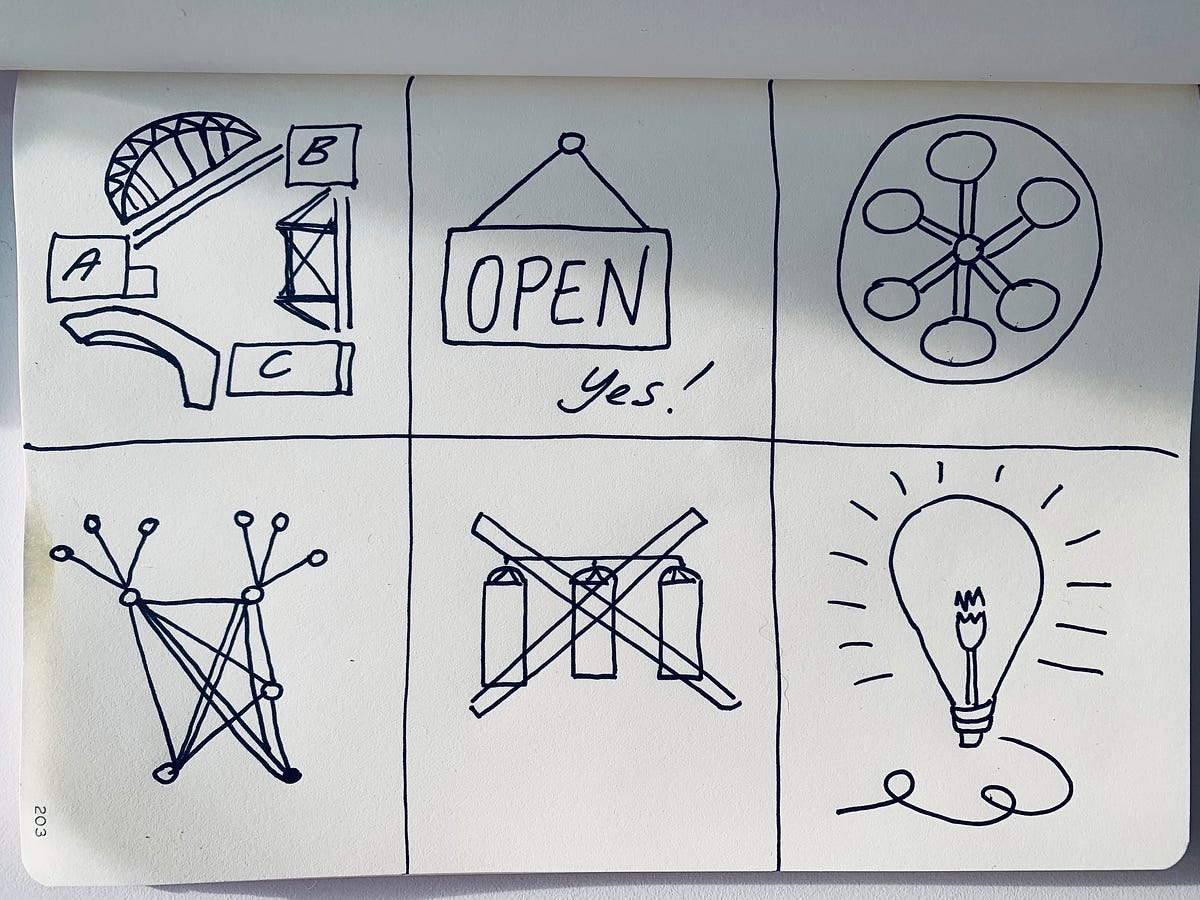 Working together better across the public sector | by Lisa J Jeffery ...