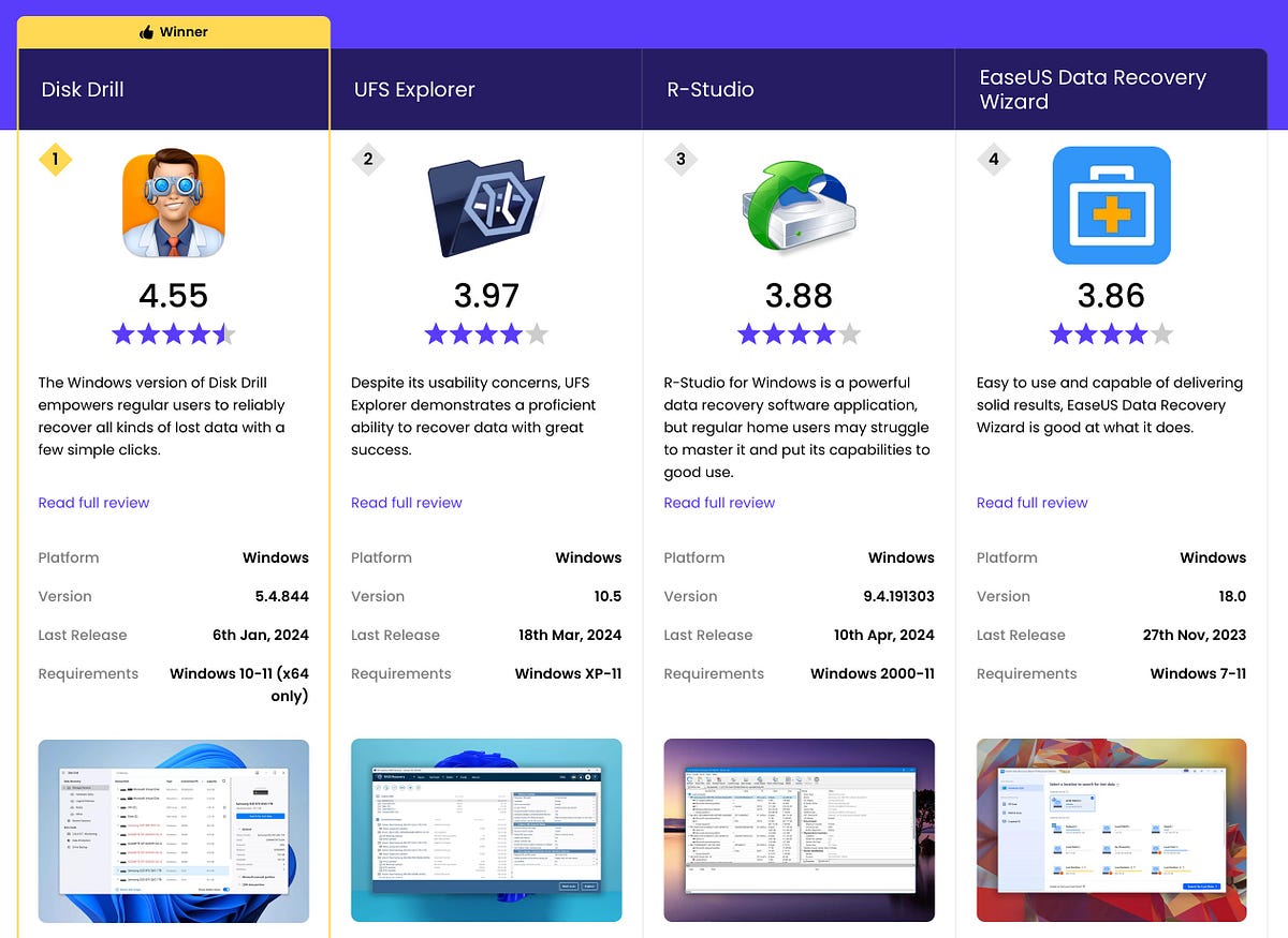Best Data Recovery Software for Windows (June 2024) | by Best Software for Mac, Windows & iOS ...
