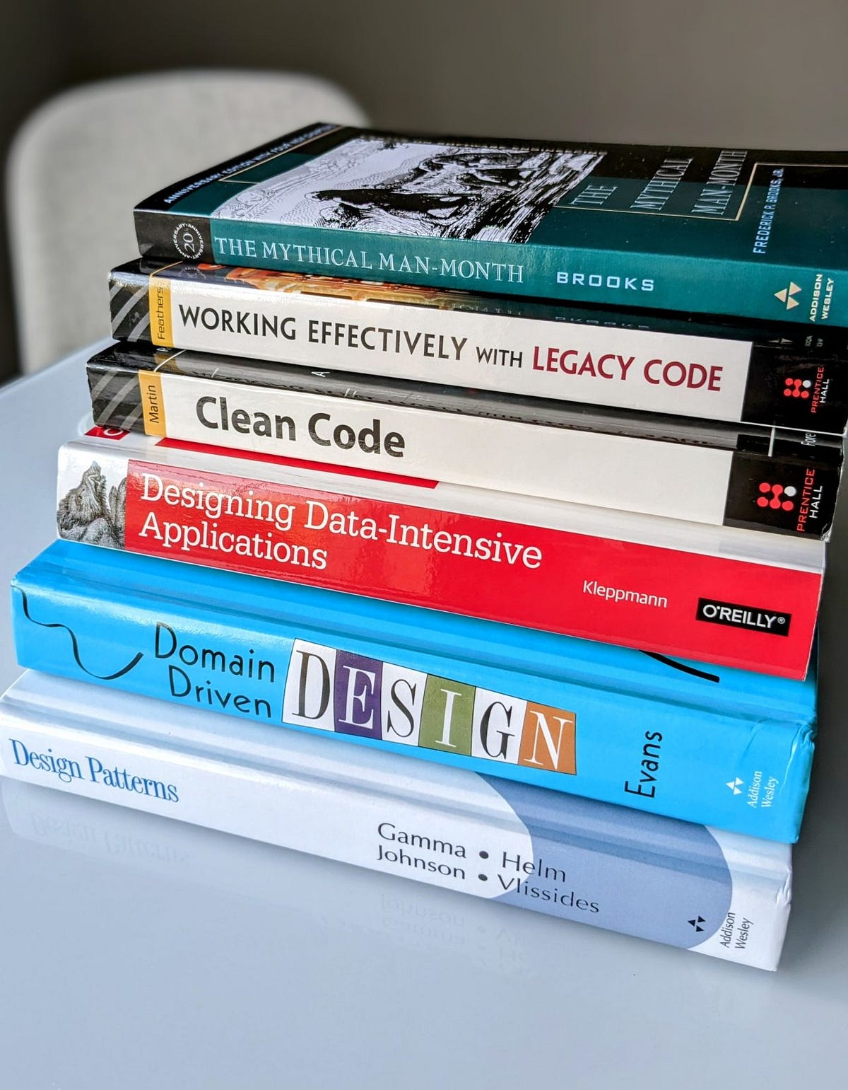 How I would Learn to Code in 2024 | by Code and Code | CodeX | Medium