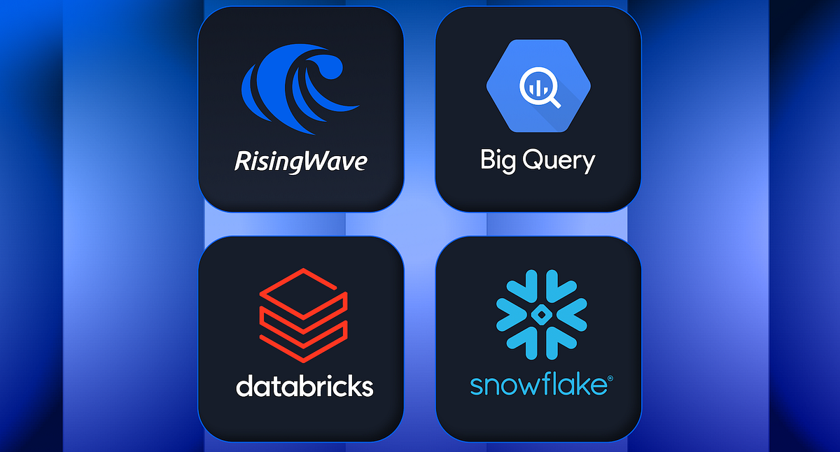 Comparing RisingWave, BigQuery, Snowflake, and Databricks Features for Real-Time Analytics | by ...