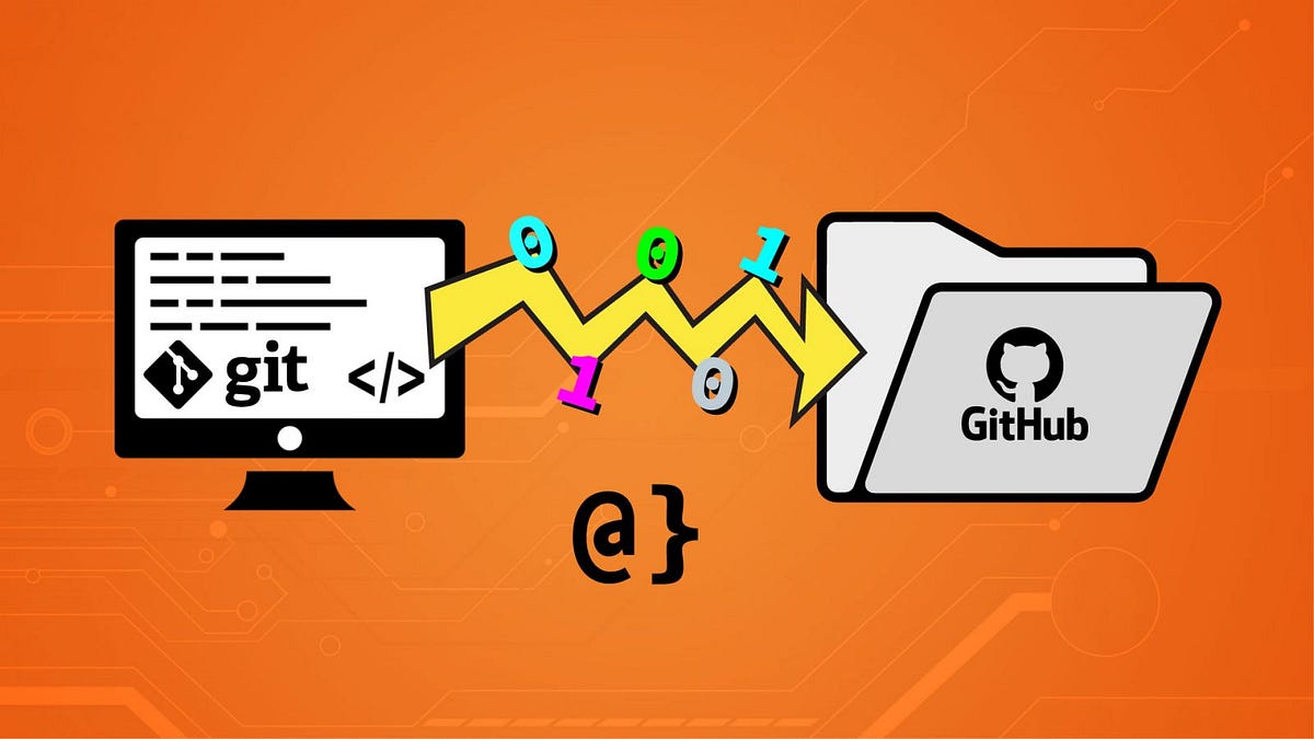 Add An Existing Project To Github By Kumuthini Ashokkumar Medium