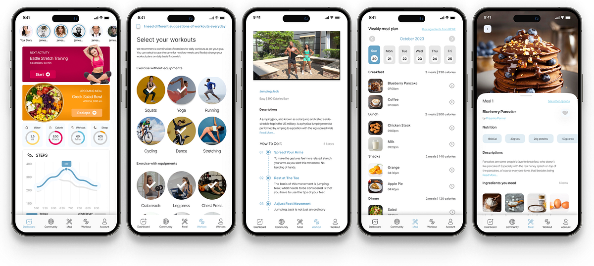 Wellness app (native iOS). Overview | by Priyanka Parmar | Medium