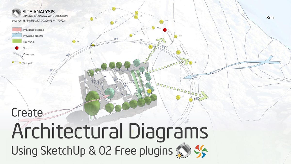 Tutorial: Create an Architectural Diagram using SketchUp | by Nam ...