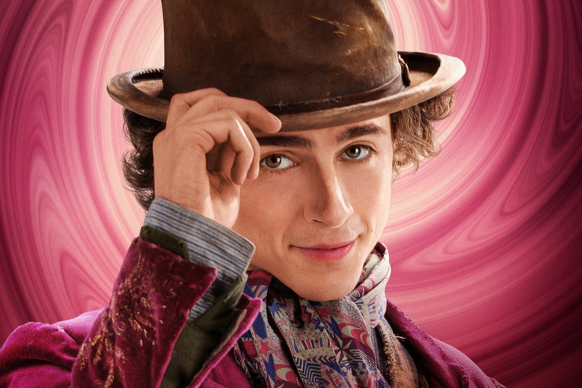 Lessons from Wonka movie part 1. Intro | by Rahal Nejraoui | Medium