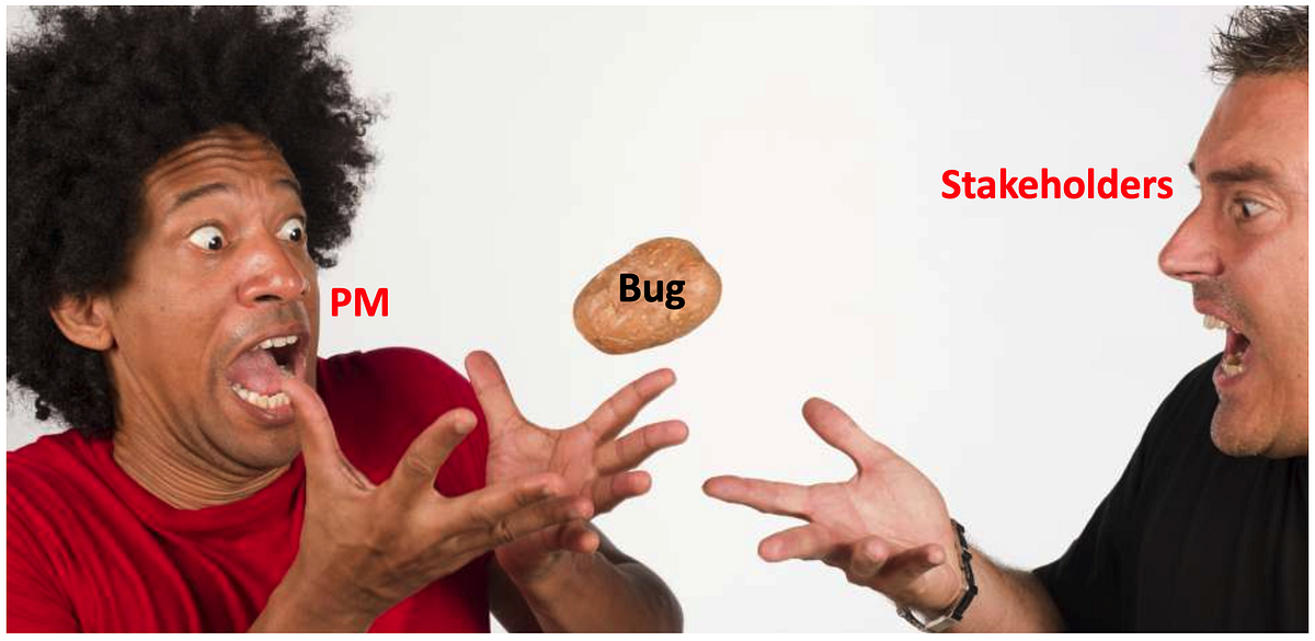 How to Prioritise Bugs and Features in Your Product Roadmap | The Startup