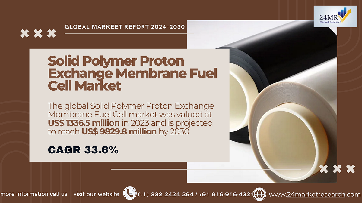 Solid Polymer Proton Exchange Membrane Fuel Cell Market, Global Outlook ...