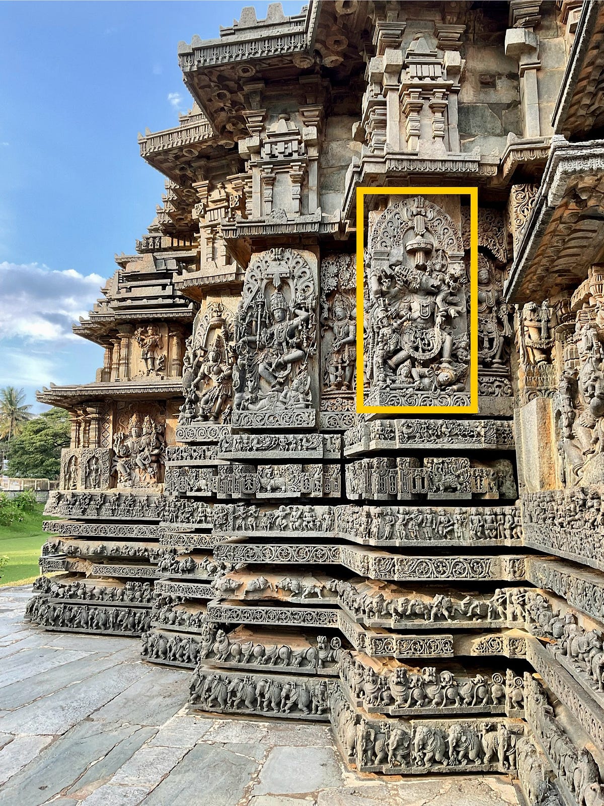 Varaha at Hoysaleshvara: Movement as a Theme to Explore Iconology and ...