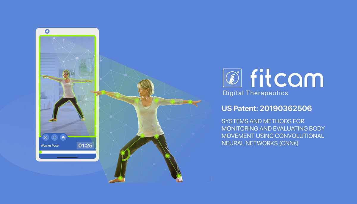 FitCam Health granted patent for its Computer Vision A.I. Motion Guide ...