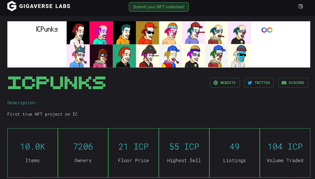 ICPunks trading on Gigaverse Marketplace - AIA - Medium