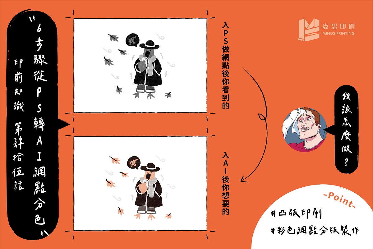 〔📝 印前知識 𝗡𝗢.𝟰𝟱〕| 6步驟從PS轉AI網點分色 - 麥思印刷整合 - MINDS Printing - Medium