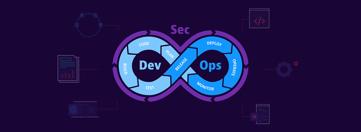 What Does Devsecops Stand For?. If you have heard the term “DevSecOps”… | by IThire | Medium