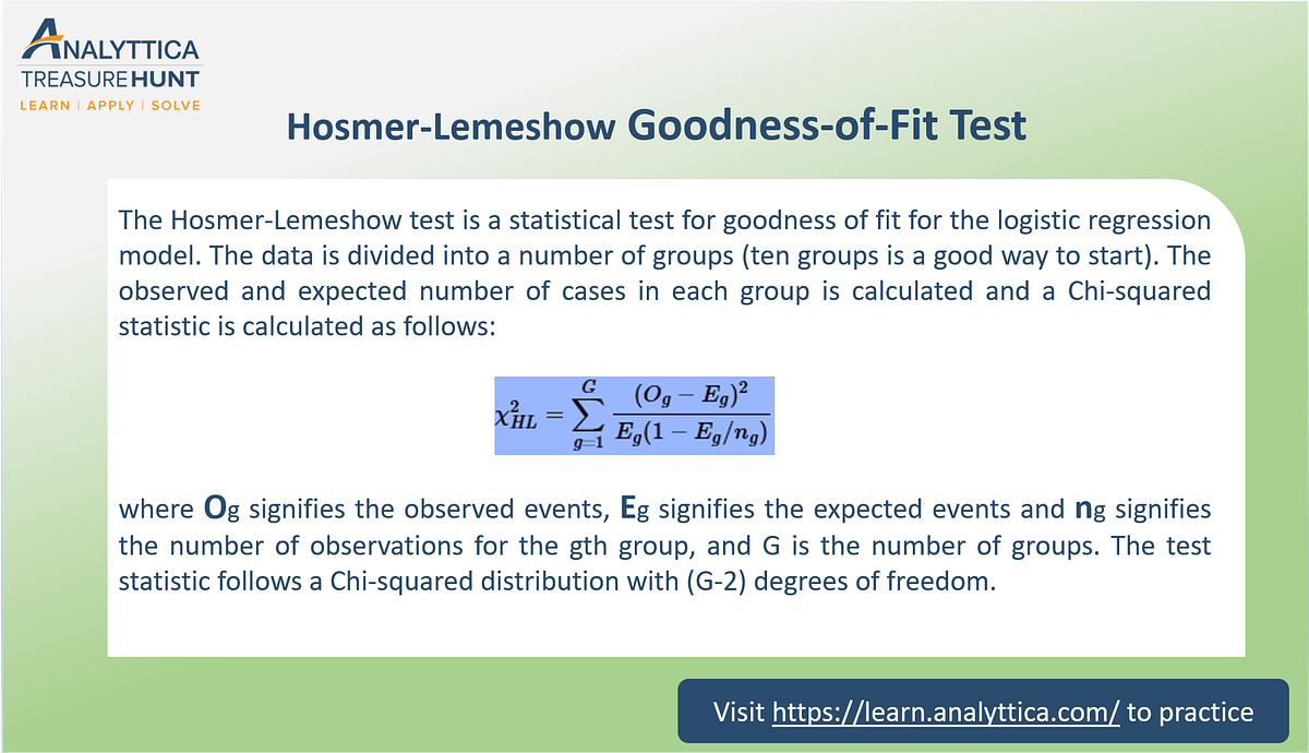 Hosmer-Lemeshow Goodness-of-Fit Test | by Analyttica Datalab | Medium