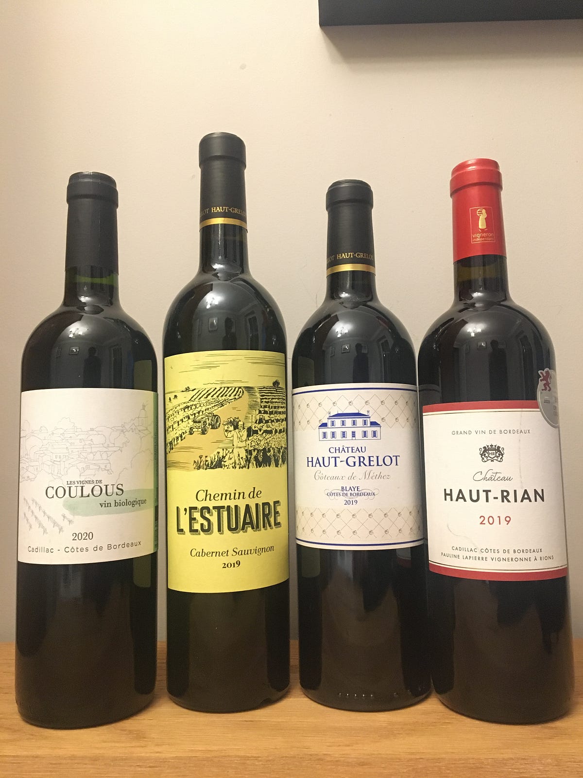 Côtes de Bordeaux Virtual Tasting | by Tom Lewis | Medium