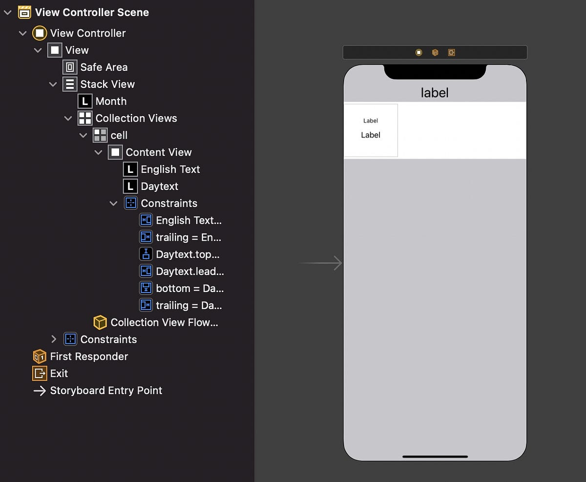 #121 利用CollectionView製作橫向日期選擇器（Horizontal Date Picker) - 彼得潘的 Swift iOS App 開發教室 - Medium