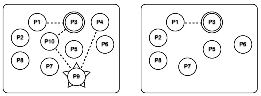 Setting Up a Firewall | Programming Erlang, Second Edition by Joe Armstrong | The Pragmatic ...