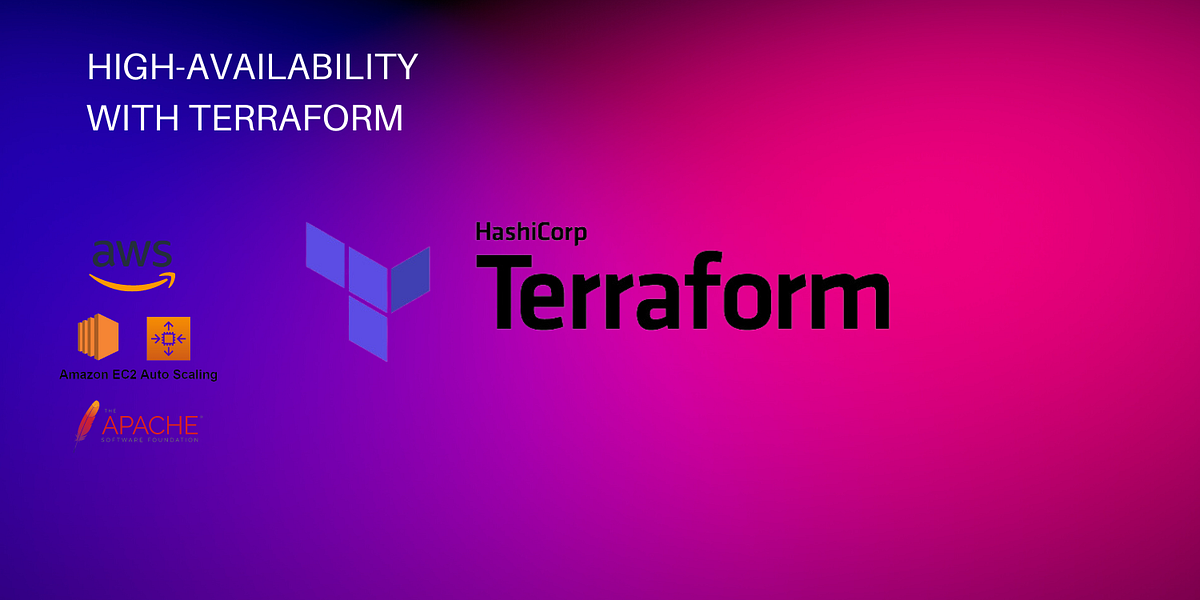 Building a Resilient Infrastructure in AWS: An Introduction to High-Availability with Terraform ...