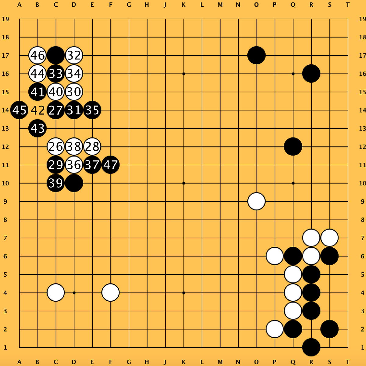 Lessons from Alphago: Storytelling, bias and program management | by ...