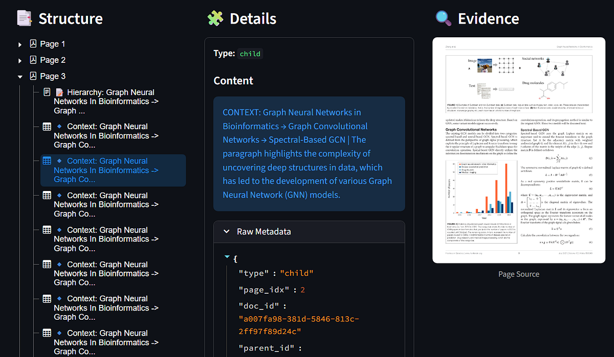 HiSem-RAG: paper implementation and takeaways | by Adria Cabello | Jan ...
