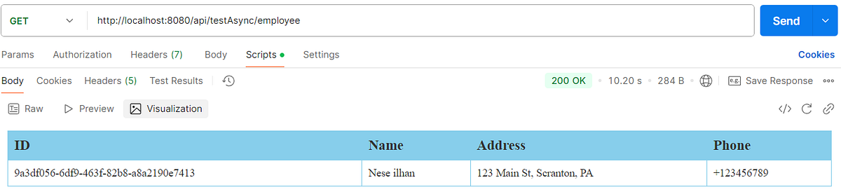 Comparing Async and Sync Calls in Java Spring | by neseilhan | Feb ...