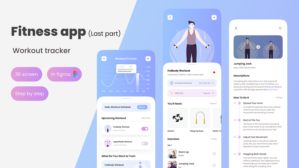 Hi guys, today we want to show How To Make a Fitness App UI Design ...