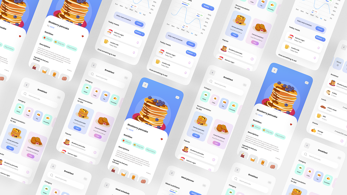 Fitness App UI Design using Figma (36 Screens) | Part Four ( Meal ...