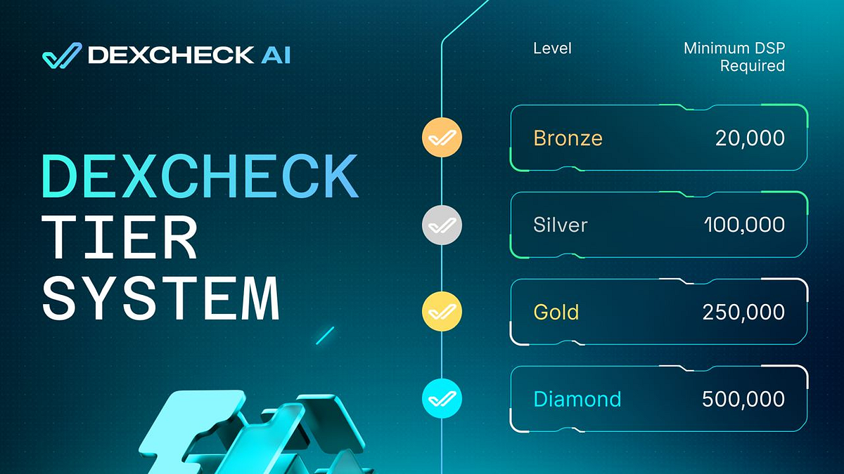 Explainer Article: New DexCheck Staking Points (DSP) System! | by DexCheck | Medium