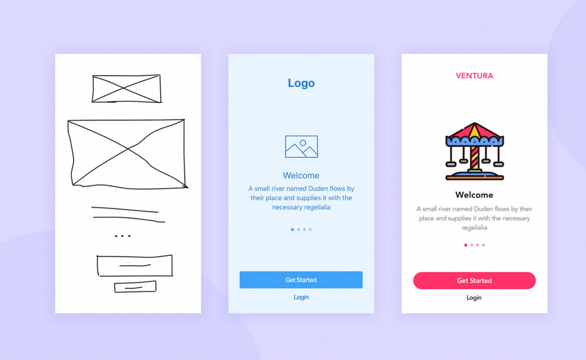 UX Workflow. A workflow or sequence of tasks that… | by Az | Medium