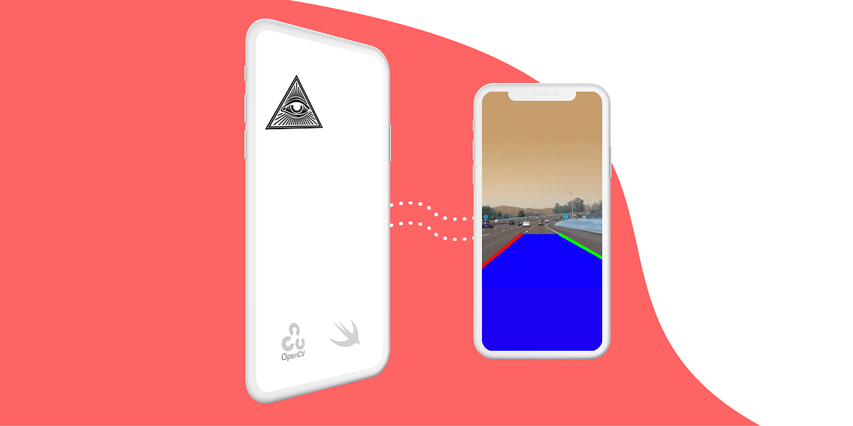 Building a simple lane detection iOS app using OpenCV | by Anurag ...