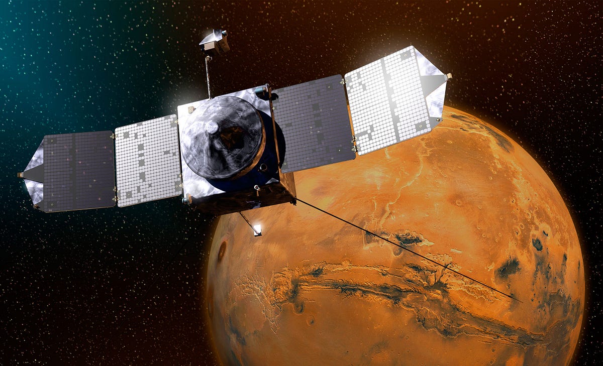 Unit Error With Tragic Consequence Nasas 125 Million Dollar Mars