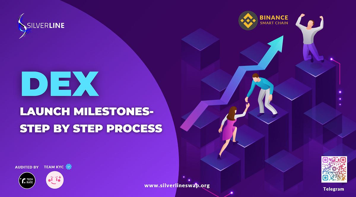 THE BEST DEX & IT’S MILESTONES — SILVERLINE | by SilverLineSwap | Medium