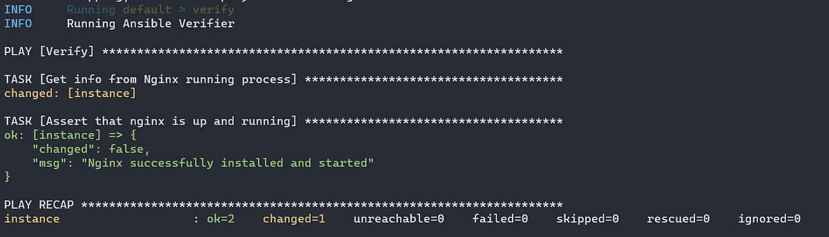 Ansible Automated Testing With Molecule — Part 1 Fundamentals By Daniel Barros Medium