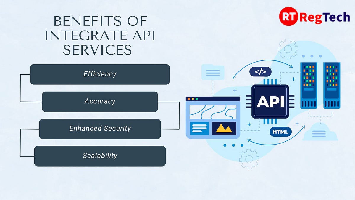 Revolutionize KYC: Integrate API Services for Customer Identification ...