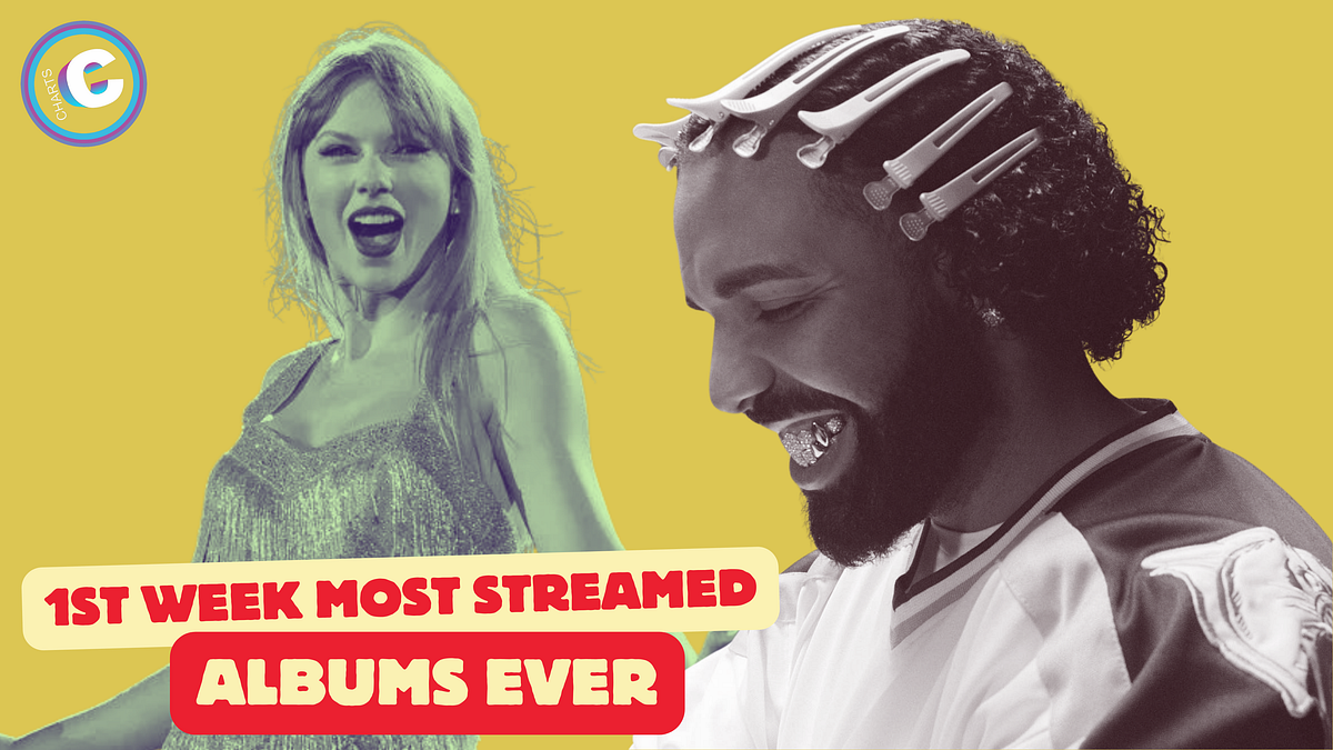 Top 10 Albums with the Highest Number of Streams in a Single Week Ever ...
