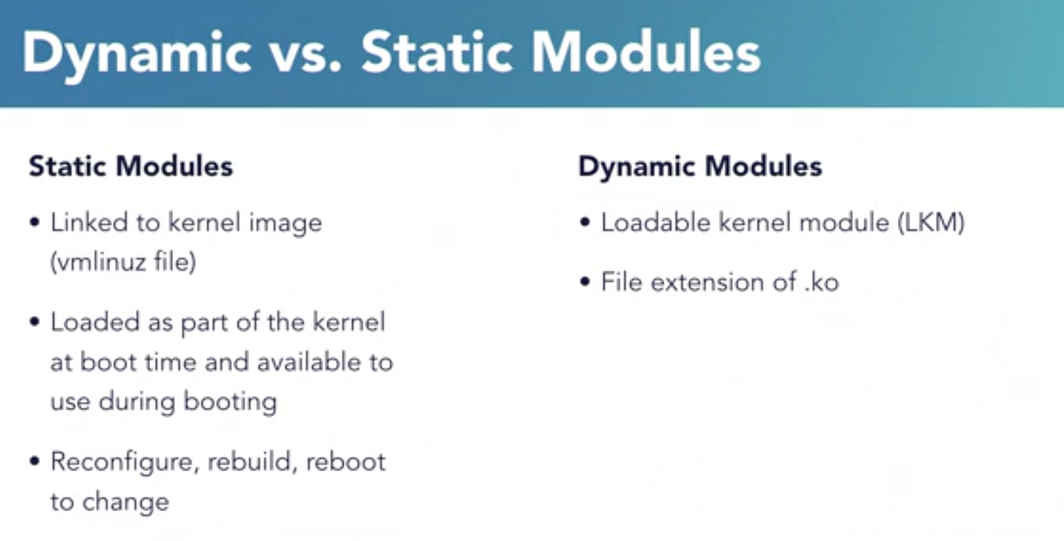 Kernel Modules. Kernel Modules | by Raza | Medium