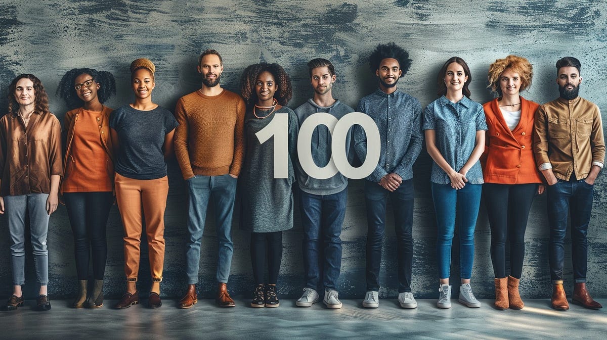 It’s my 100th Day On Medium, I’m Not a Newbie Anymore | by Amel S ...