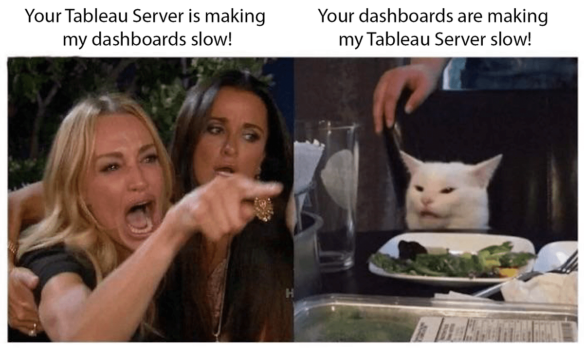 7 Tips to Shift Your Tableau Server from Sluggish to Speedy | by Boulder Insight | Medium