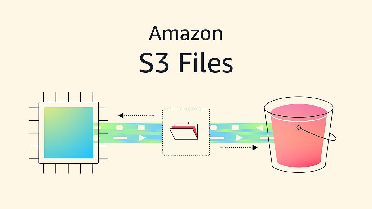 Amazon S3 Files: S3 Is Finally Acting Like a File System | by Thomas ...