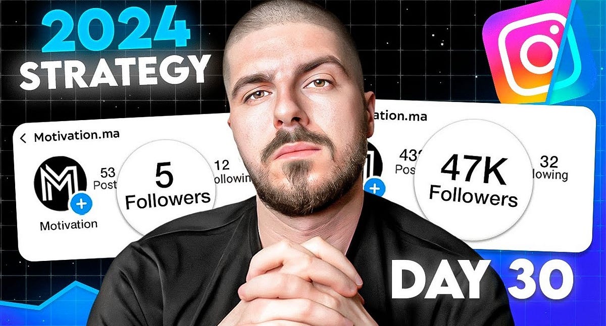 Master Instagram Growth in 2024. proven strategies | by Rise Star | May ...
