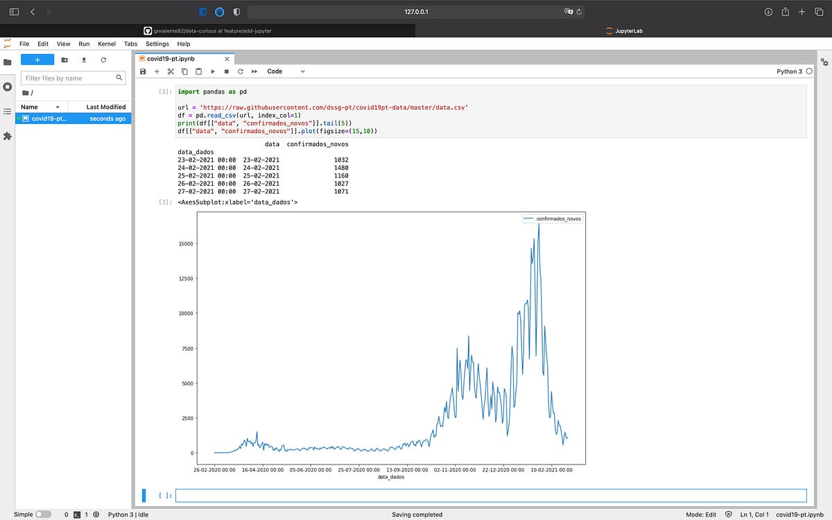 A data exploration portable environment for the data curious | by ...