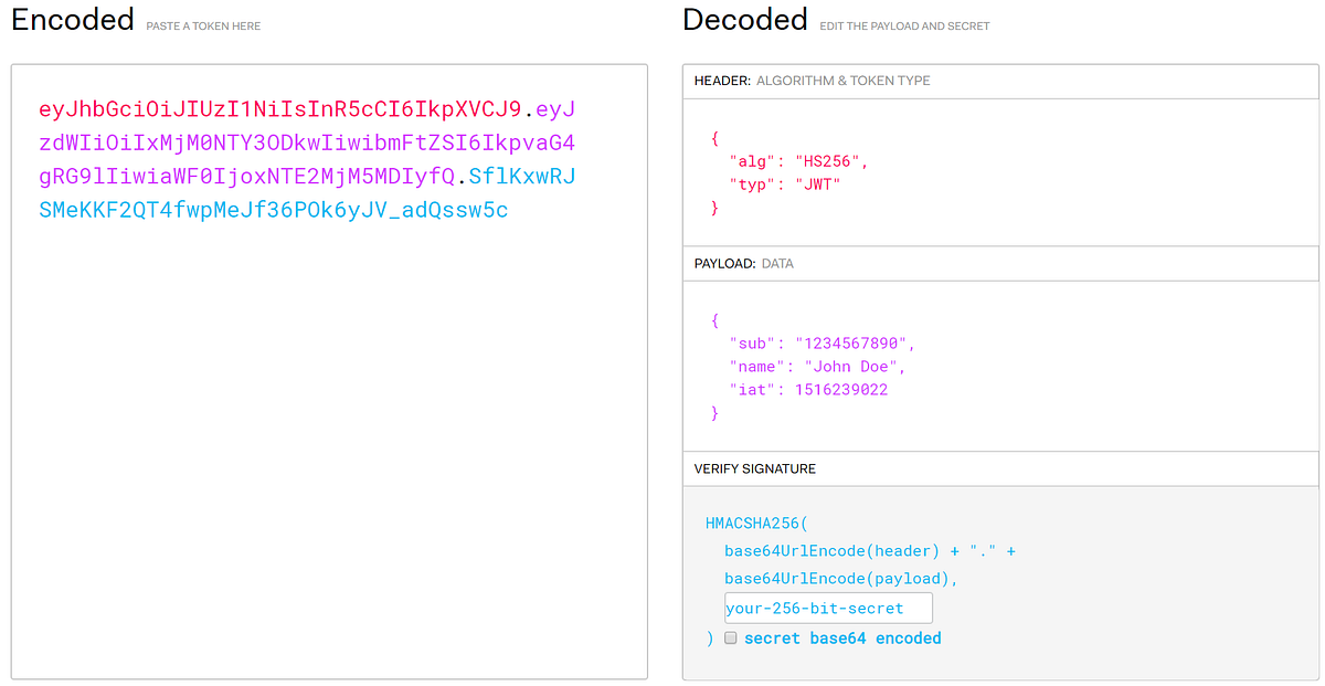 Node, Express and Mongo. Authentication with JWT | by Álvaro Hernández ...
