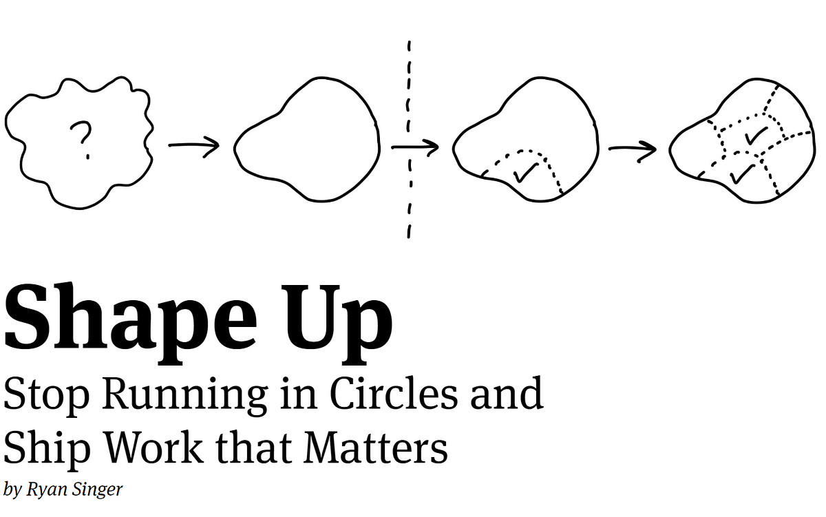 Basecamp’s Shape Up: how different is it really from Scrum? | by ...