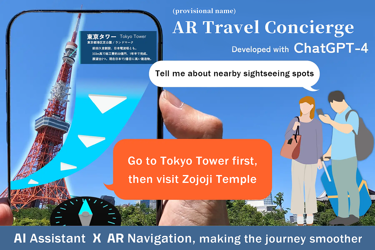 Designium develops a travel app “AR Travel Concierge (provisional name ...