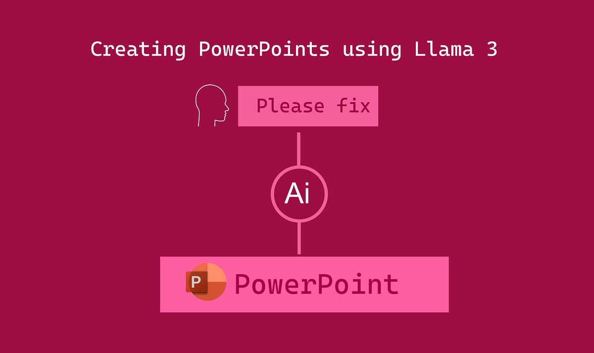 Generate PowerPoints using Llama-3 — A first step in automating slide ...