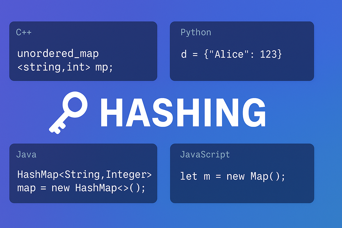 DSA Lecture 25: Introduction to Hashing | by Yogi Code | Coding Nexus | Aug, 2025 | Medium