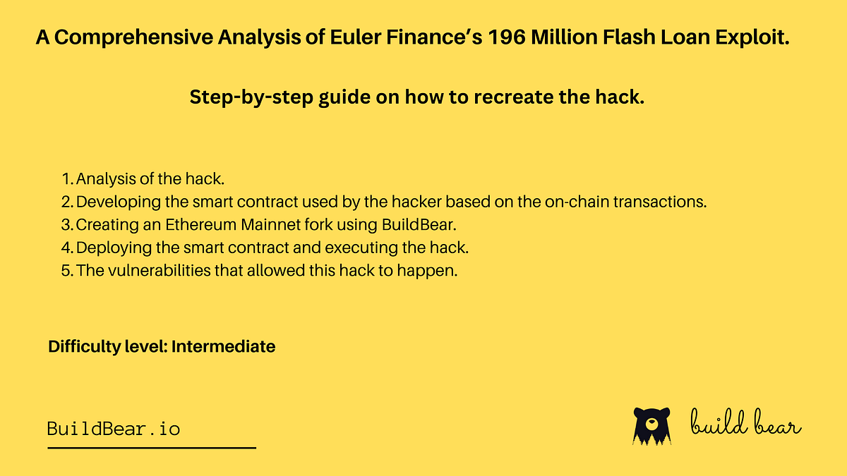 Euler Finance’s 196 Million Flash Loan Exploit | Learn how to re-do the ...